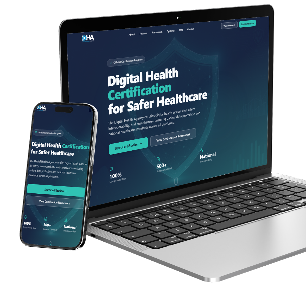 Digital Health Agency Kenya | Official DHA Certification Program for ...